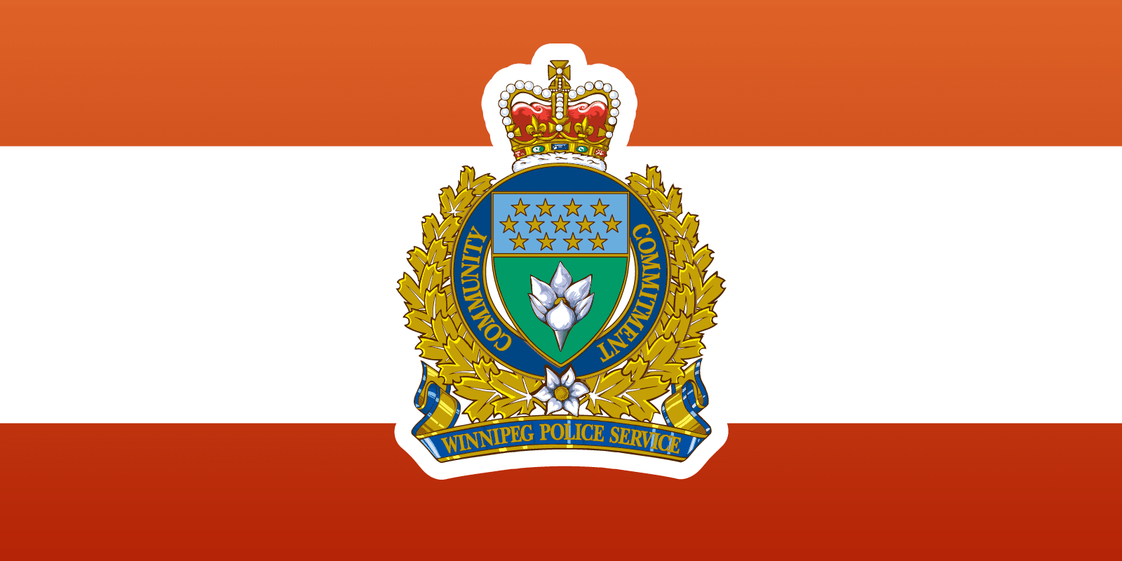 Alert Profile